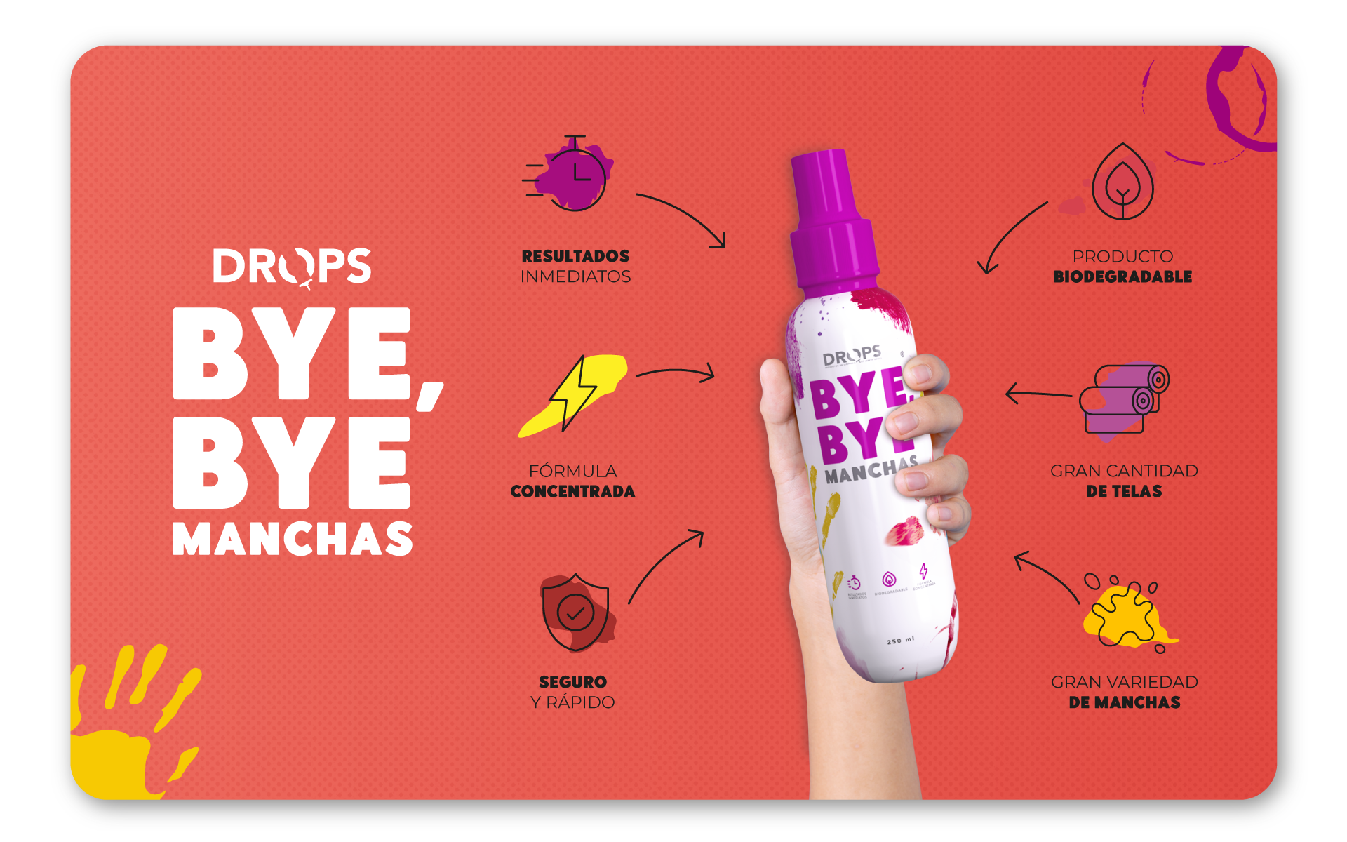 Productos de limpieza Drops by Lizeth Duque – Drops Mexico.co